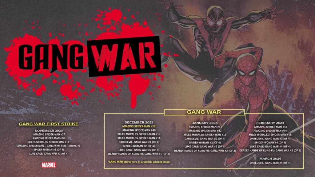 Marvel's New York Goes Full Streets of Fire in the Upcoming GANG WAR ...