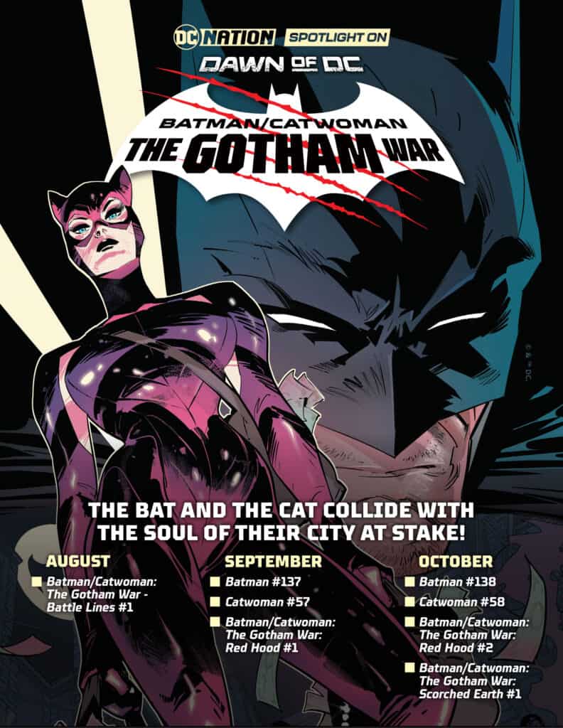 Gotham Faces a Bat-Family Civil War in the Sneak Peak for BATMAN ...